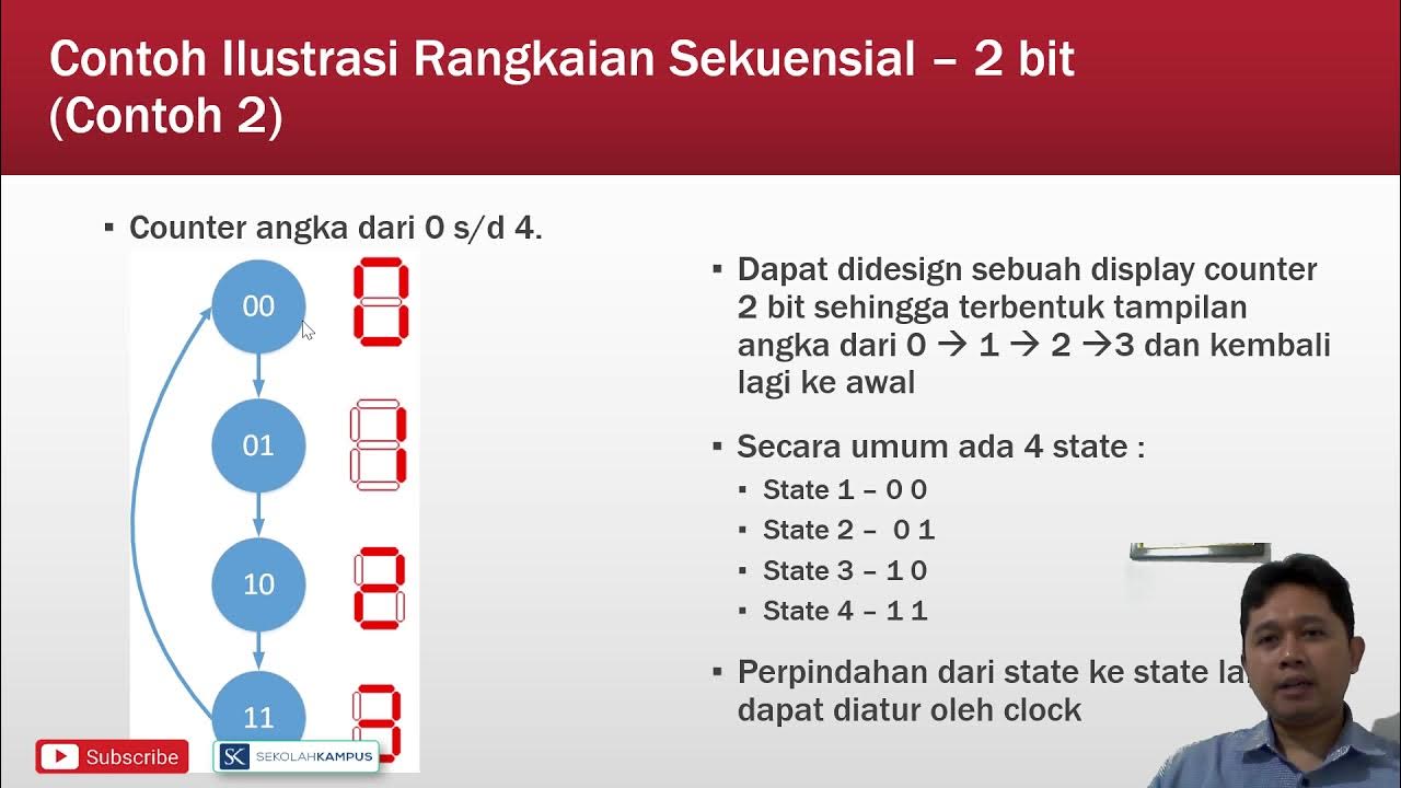 Belajar Sistem Digital - Mengenal Rangkaian Sekuensial - YouTube