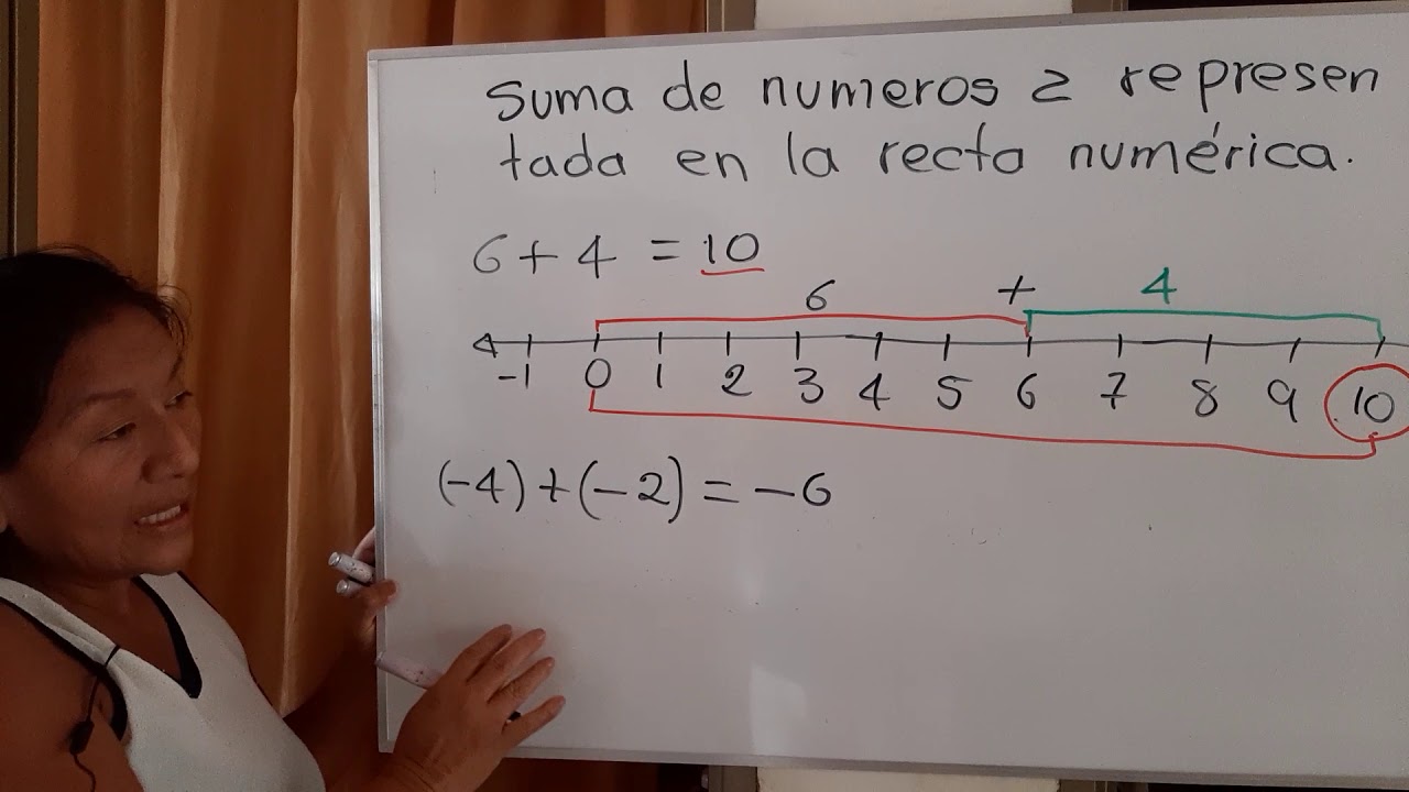 Vídeo explicativo Representación suma recta numérica - YouTube
