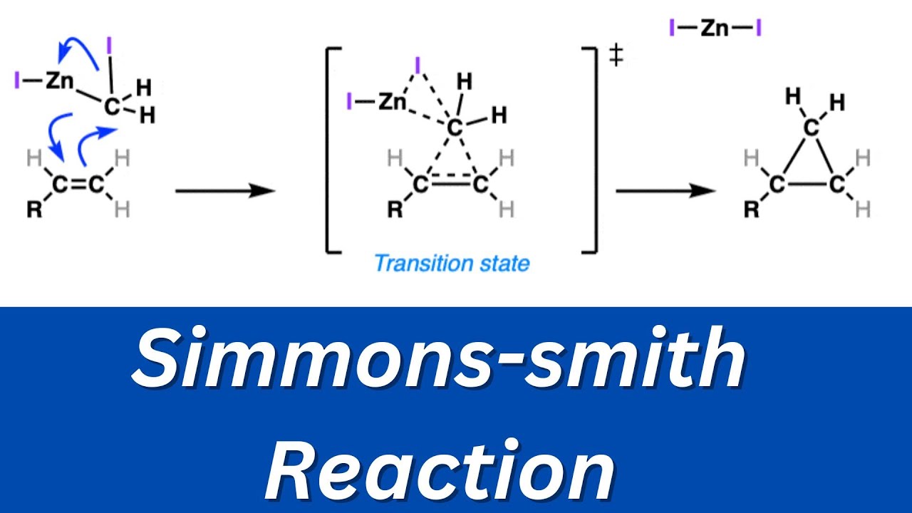 Simmon-Smith Reaction - YouTube