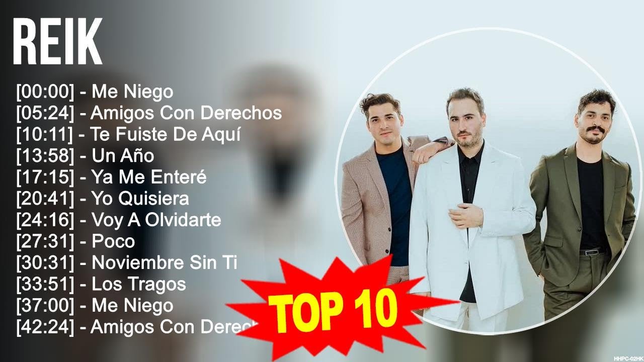 Top Latin Songs Compilation 2023,música latina, Latino Mix 2023, Latino ...