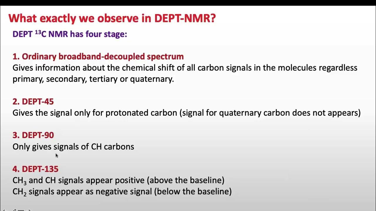 12. DEPT_NMR - YouTube