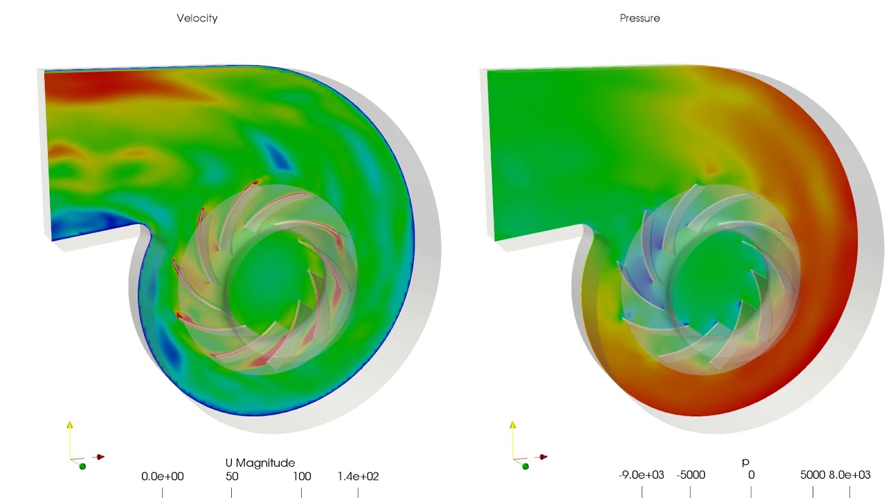 2021-03 - Centrifugal Fan Simulation (MRF) - YouTube