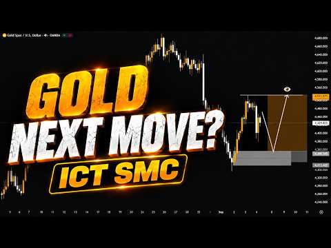GOLD NEXT MOVE?  ICT SMC |The Liquidity Setup You Need to See