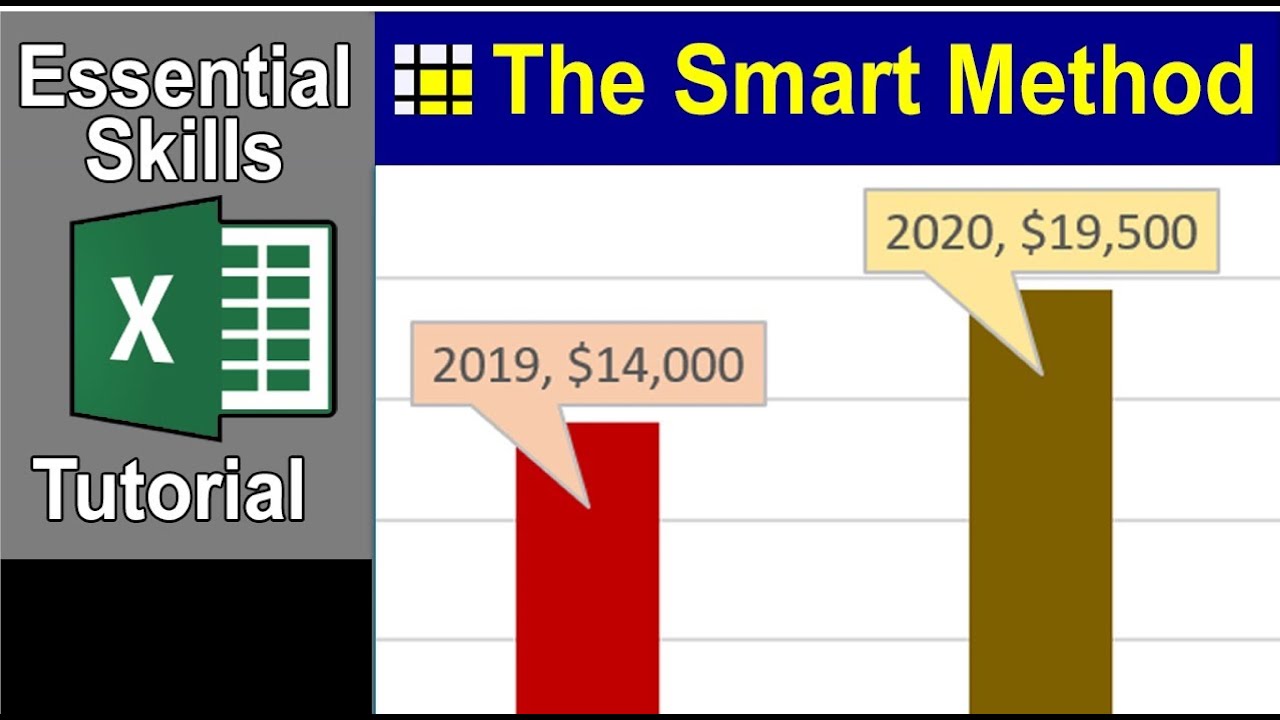 "Data Label" In MS Excel Chart - YouTube