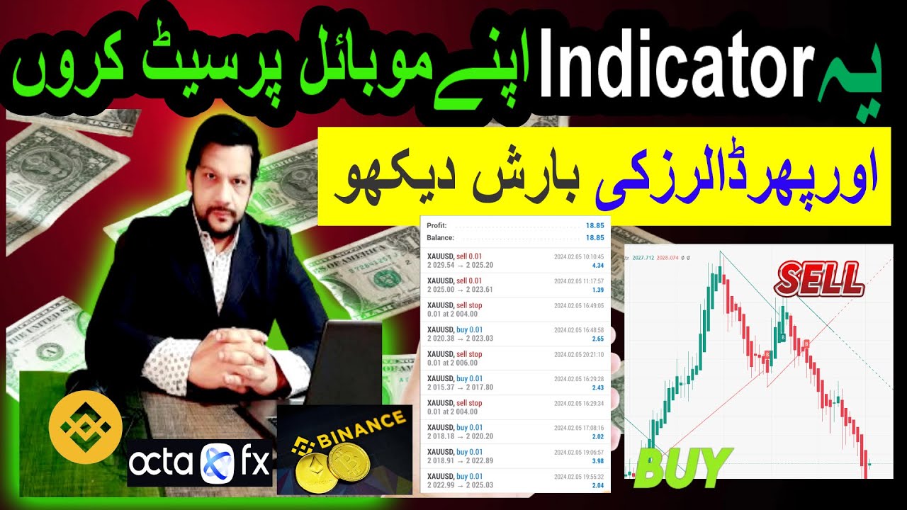 Daily PROFIT INSTANT | best indicator for mobile trading view |best ...