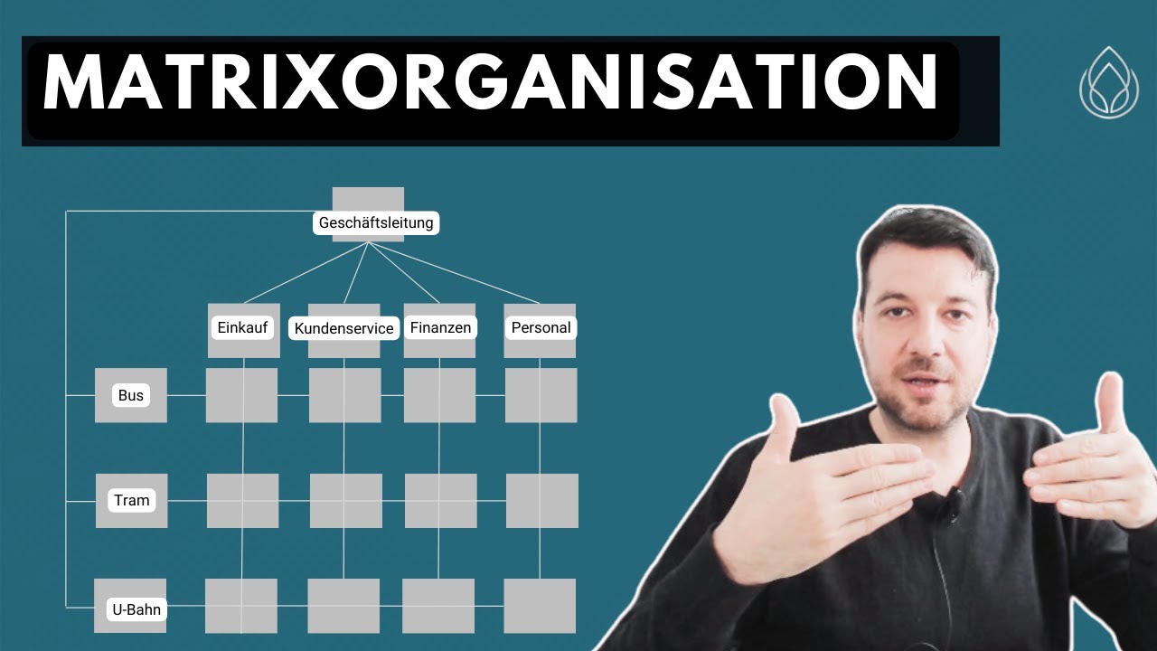 Matrixorganisation erklärt: Praxisbeispiel ÖPNV | Vorteile & Nachteile ...