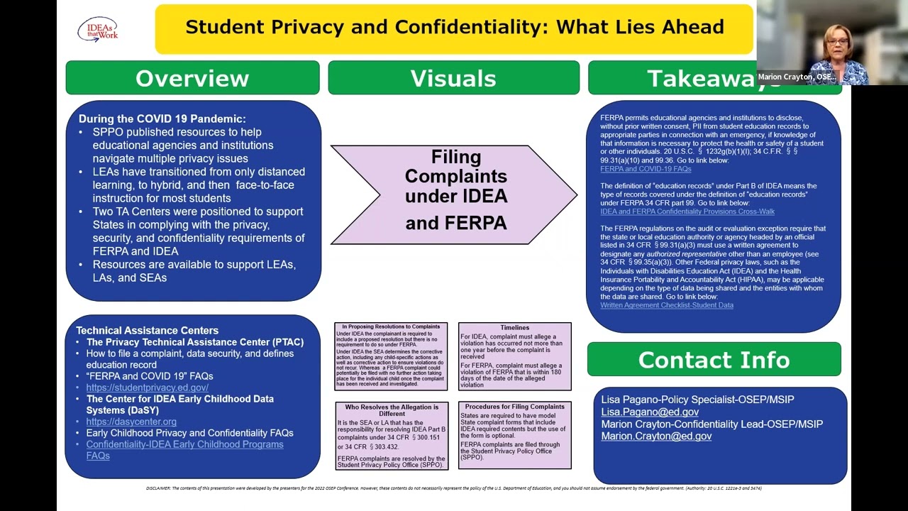 Student Confidentiality and Privacy After COVID 19 - YouTube