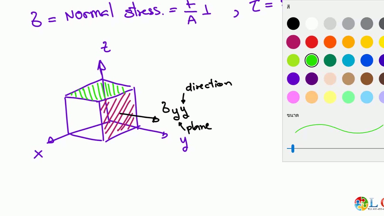 Stress Shear 3D XYZ - YouTube