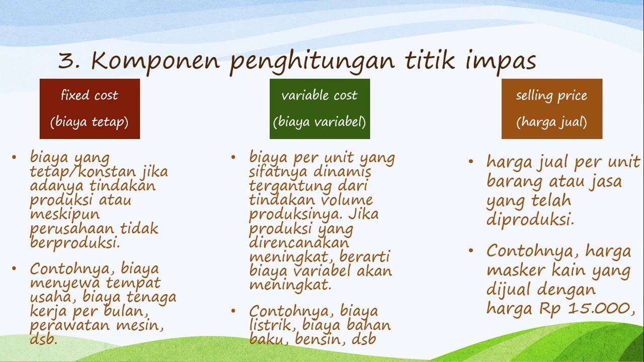 Perhitungan Titik Impas (Break Even Point) - YouTube