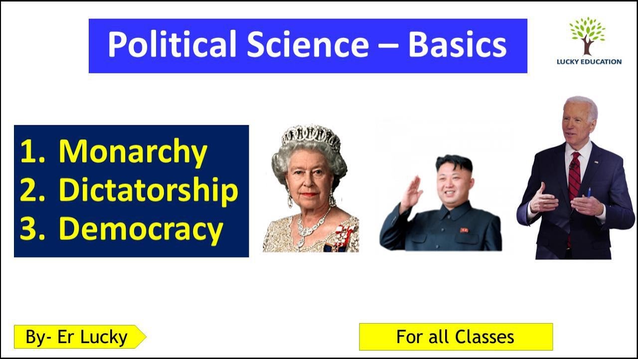 Monarchy Dictatorship Democracy - Class 11 Political Science NCERT CBSE ...