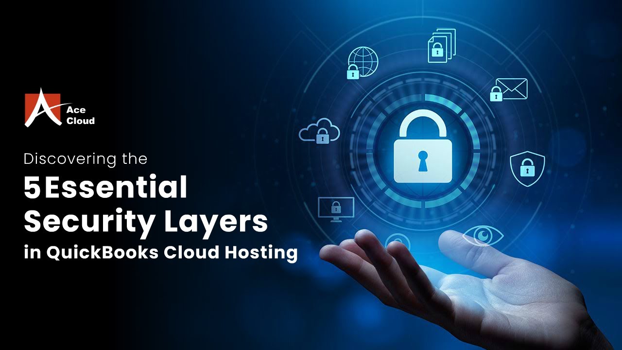 How Secure is QuickBooks Cloud Hosting - Understanding 5 Security ...
