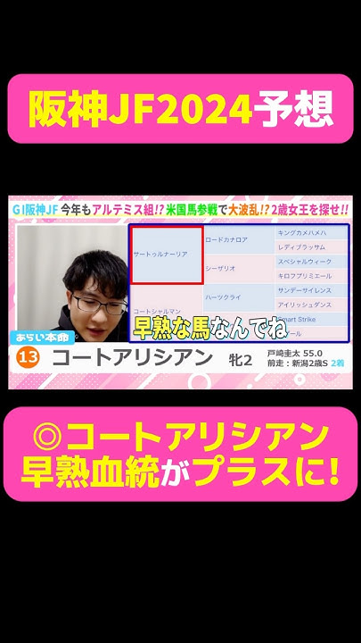 【阪神JF2024】 コートアリシアン早熟血統がプラスに! #阪神JF #阪神JF2024 #競馬 #競馬予想 #切り抜き #切り抜き動画 #京都 #コートアリシアン #戸崎圭太 #ギャンブル ...