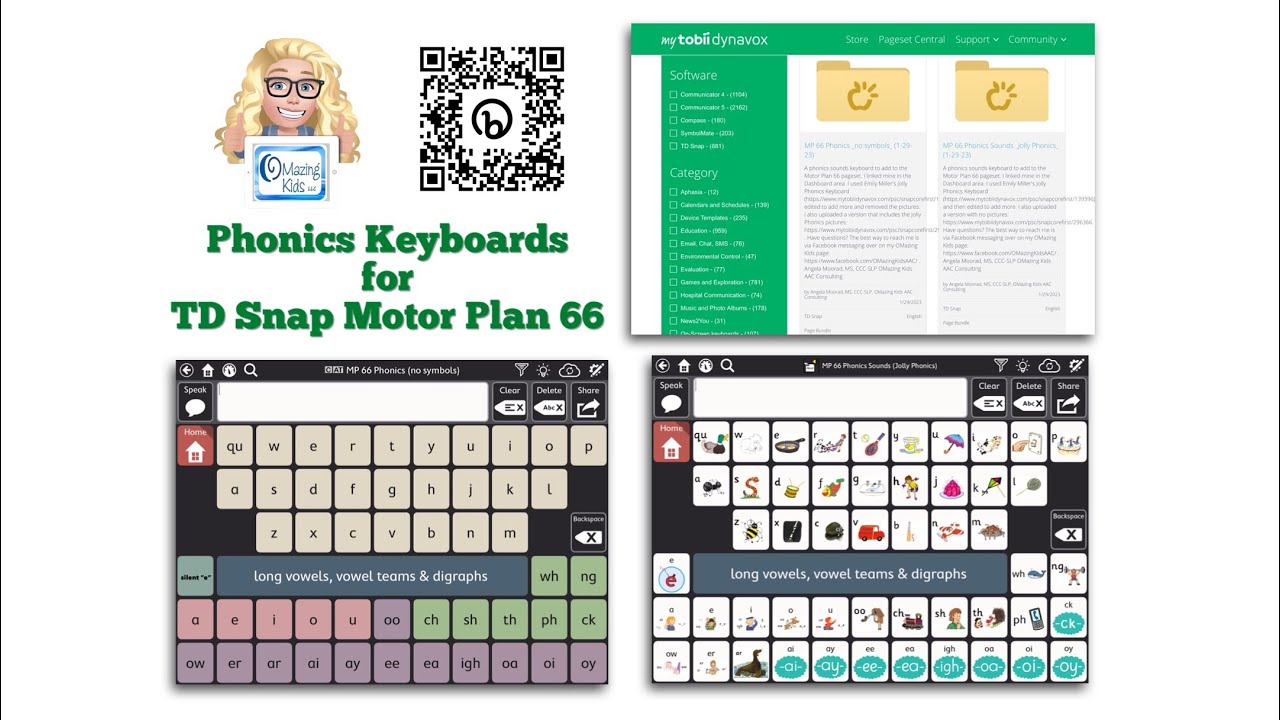 TD Snap: Phonics Keyboards for the Motor Plan 66 pageset (in ...