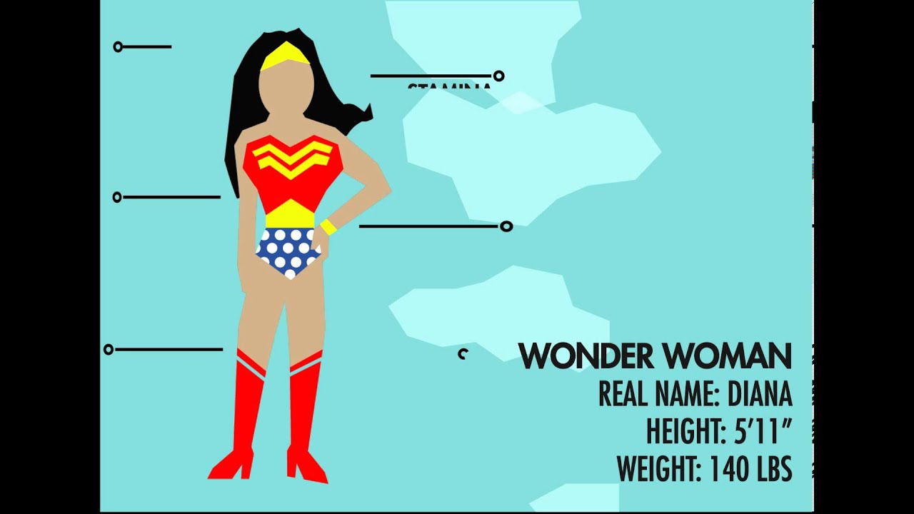 Superhero Statistics : an Animated Infographic - YouTube