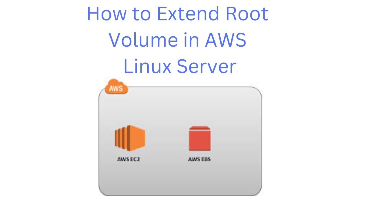 How to Extend Root Volume in AWS Linux Server - YouTube