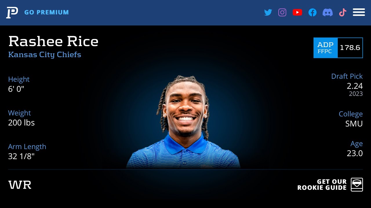 RASHEE RICE Player Profile “Did the Kansas City Chiefs waste another ...