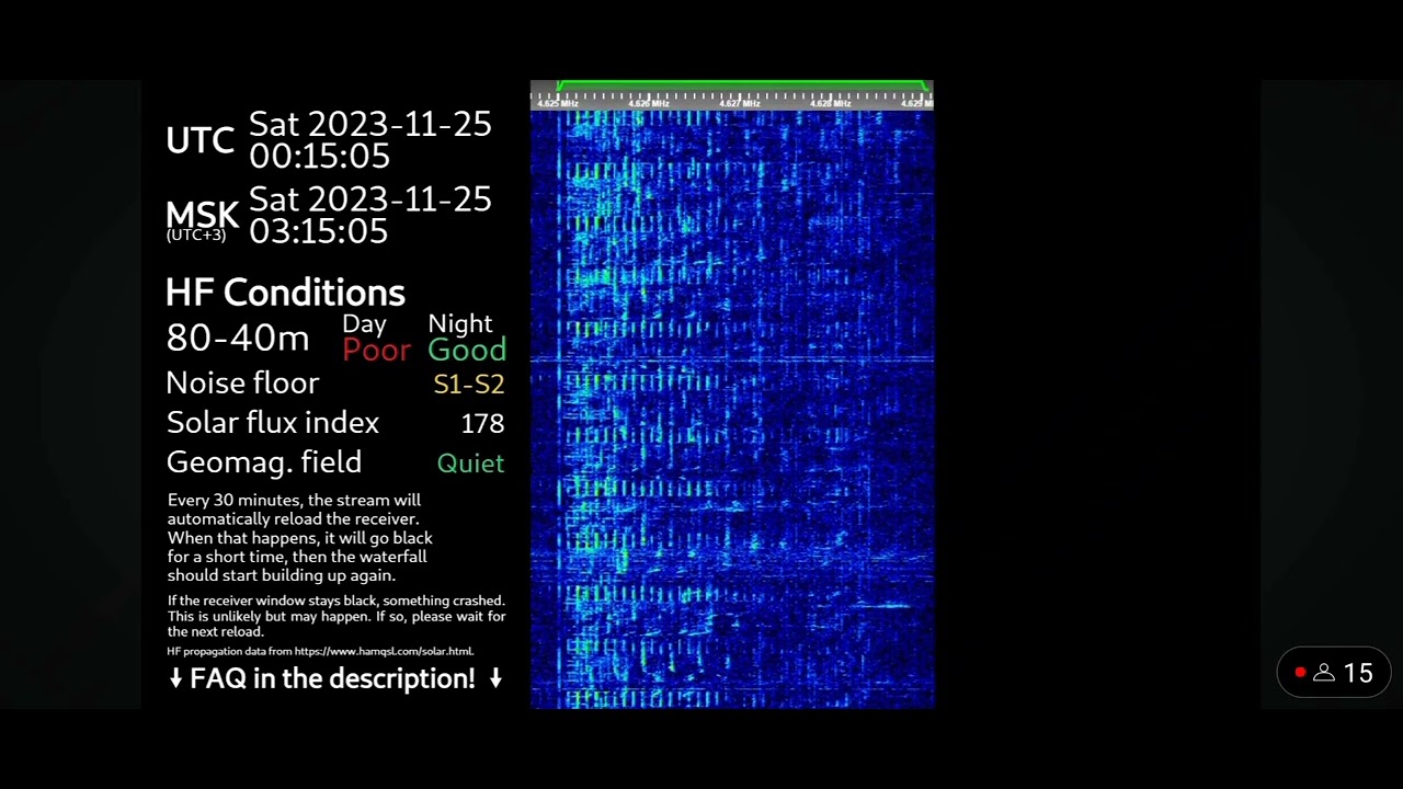 музыка на увб 76 25.11.23. - YouTube