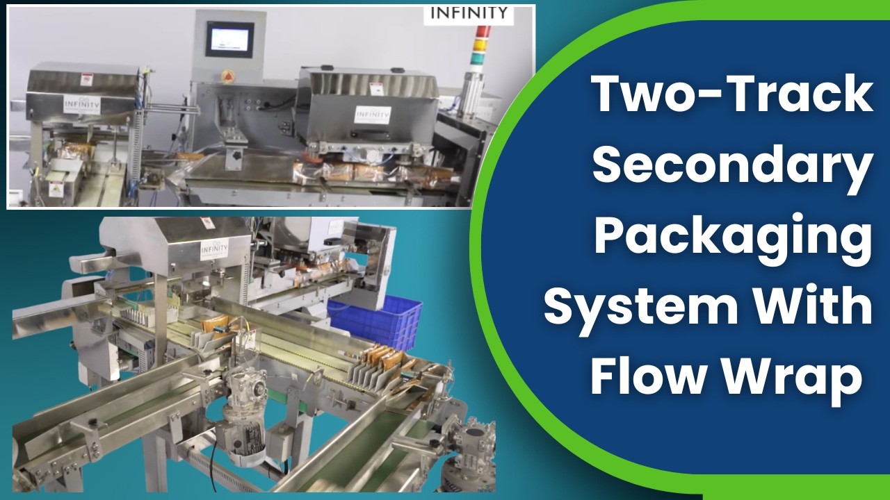Secondary Packaging: Pouch-in-Bag System for Tea, Spices, Sugar, Flour ...