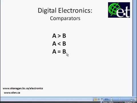 Combinational Logic - Comparators - YouTube