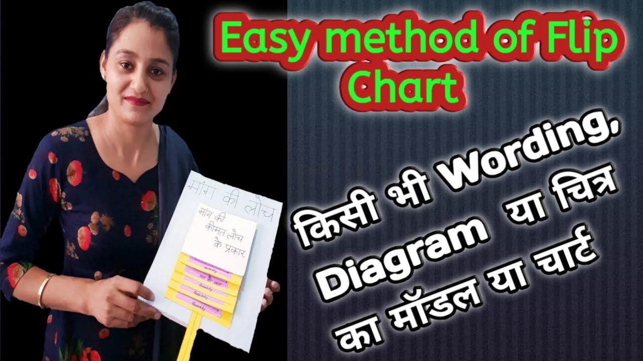 How To Make A Easy Flip Chart Wording Diagram How To Make A Easy Flip Chart Wording Diagram