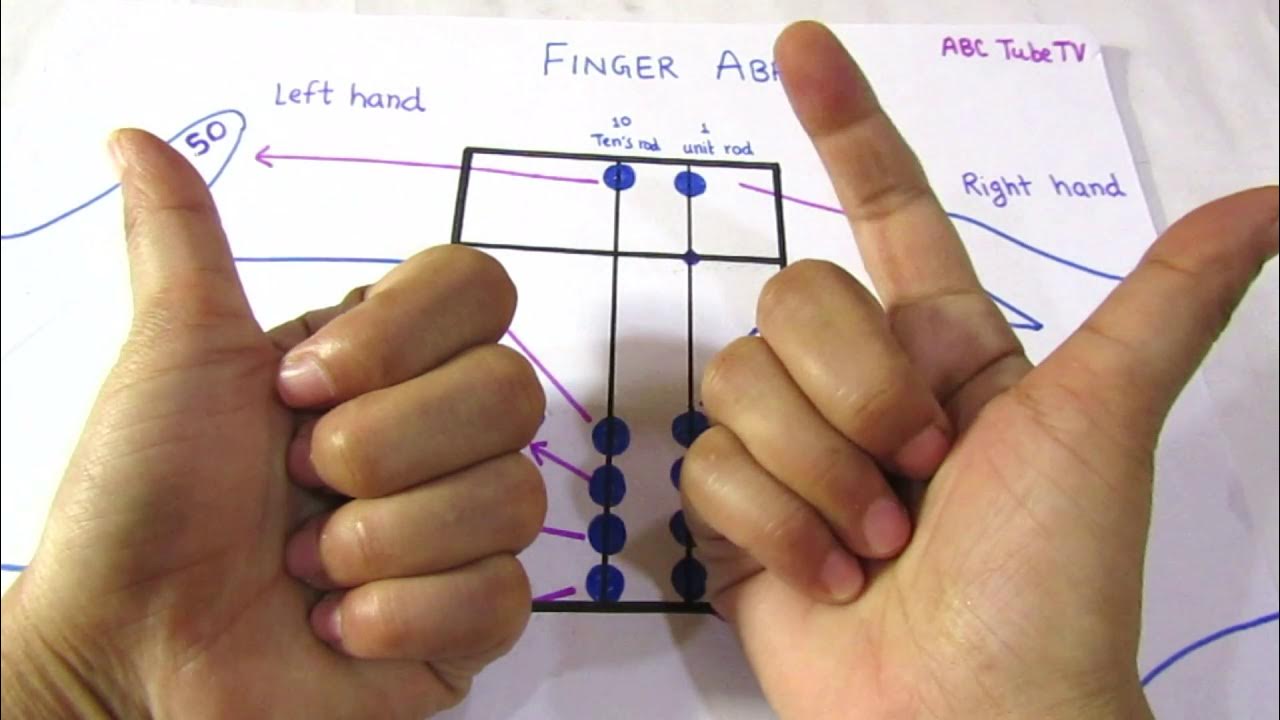 FINGER ABACUS (PART 2)- ABACUS FIRST LEVEL PARCTICE QUESTION PRACTICE ...
