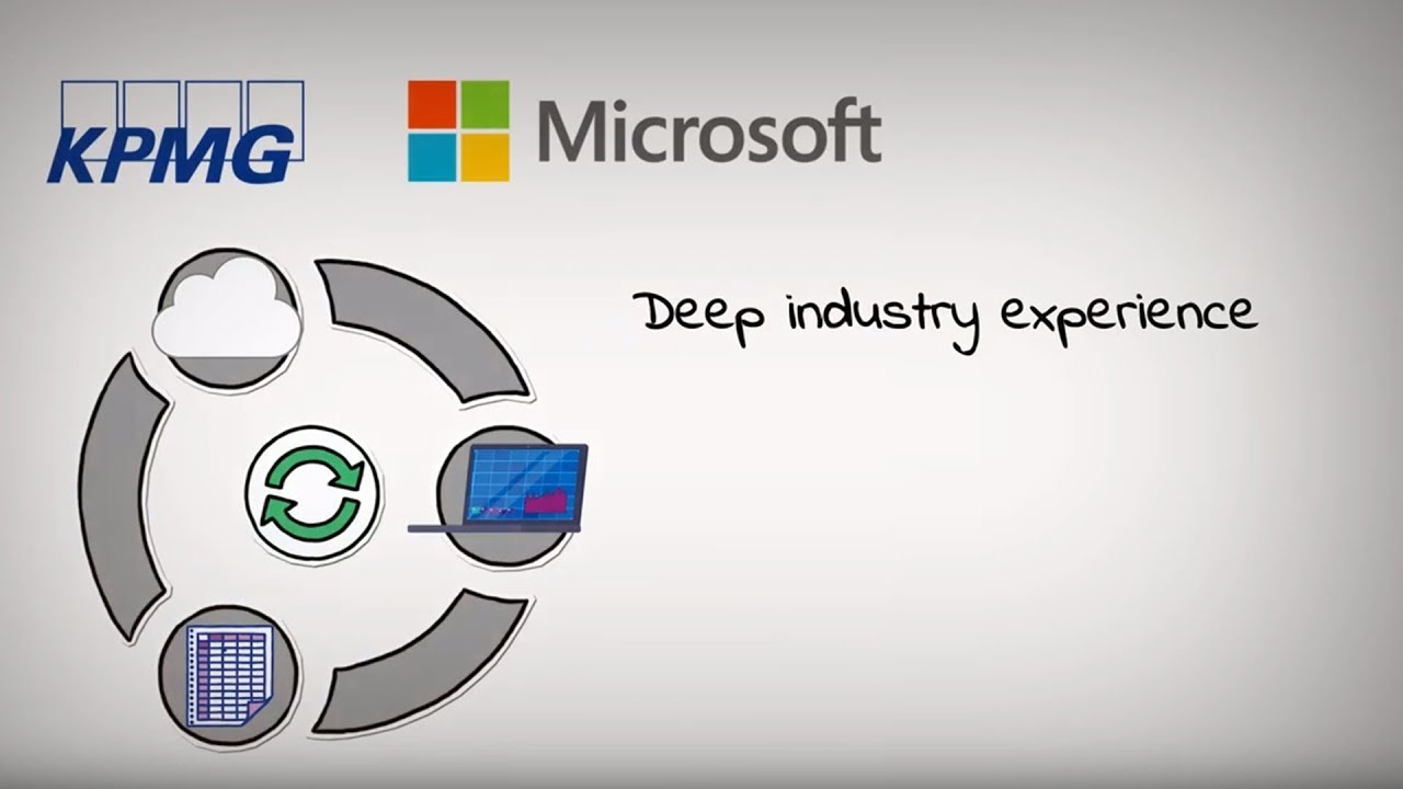 KPMG & Microsoft Alliance Overview – Financial Services Animation - YouTube