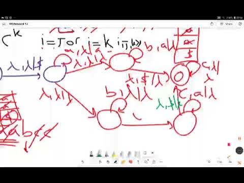 Theory of Computation Sec 6 (PDA)- FCIS 2025 - YouTube