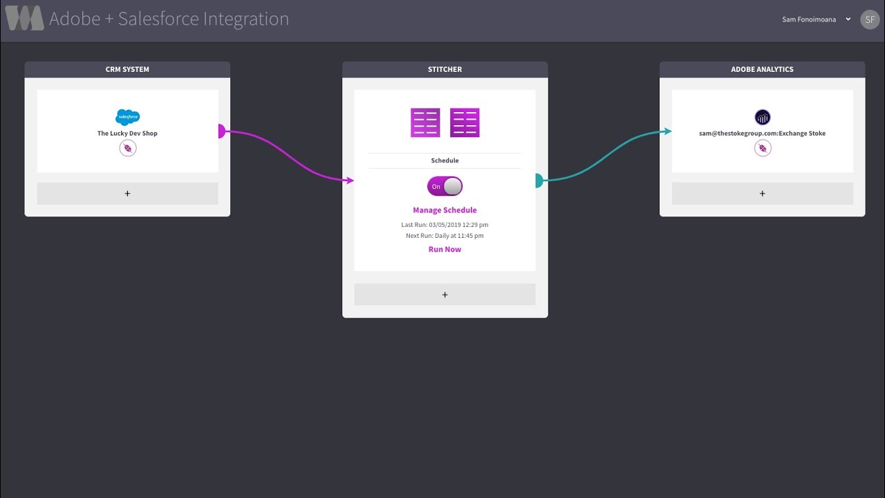 Adobe Analytics + Salesforce Integration - YouTube