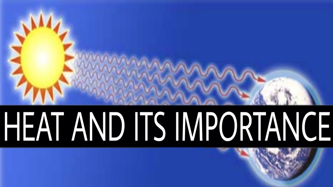 What is heat? | Importance of heat | unit of heat | what is heat energy ...