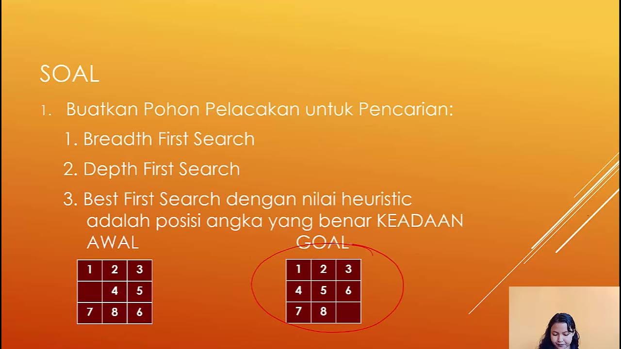 Pohon Pelacakan Puzzle Dengan Metode BFS, DFS dan BEST FS - YouTube