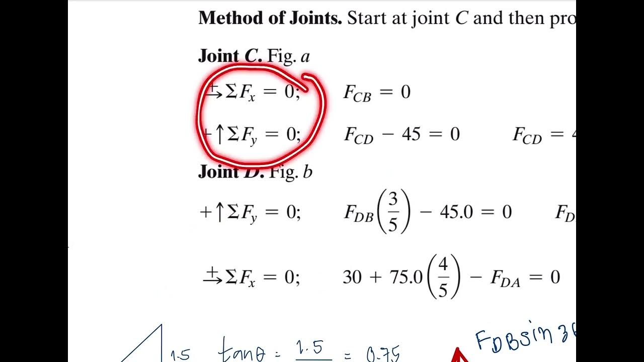 Method of Joint 1 #กลศาสตร์วิศวกรรม #statics - YouTube