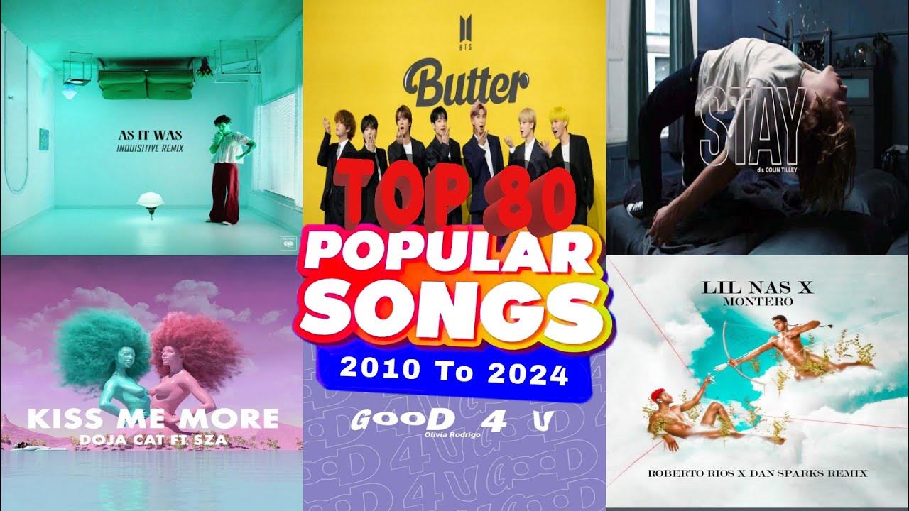 Most Popular Song Each Month since January 2010 - YouTube