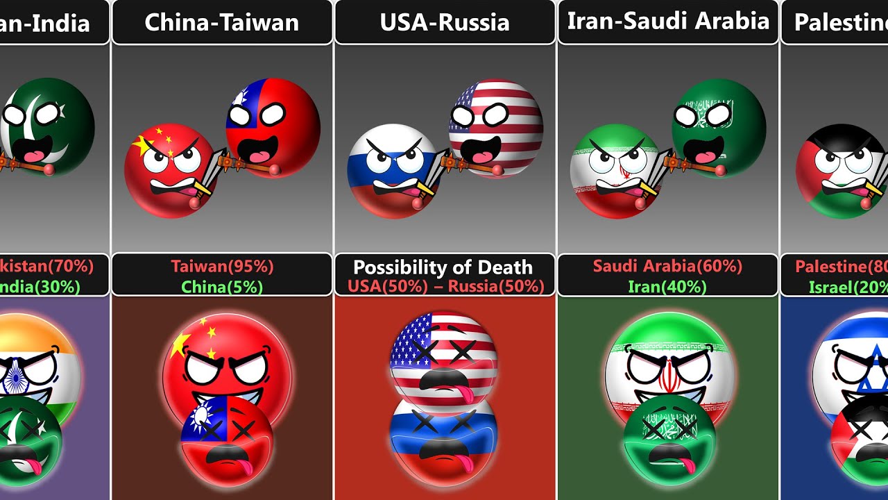 Which Country Died, If Enemy Countries Fight [Countryballs] - YouTube