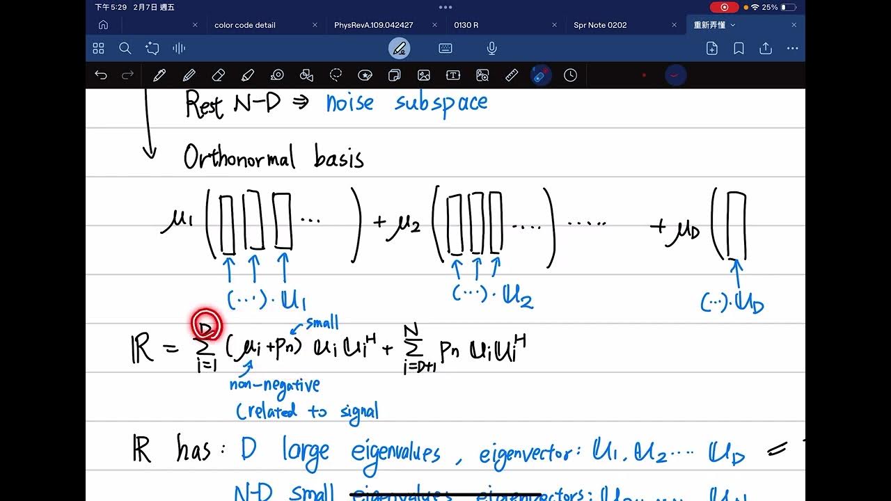 【中文解說】MUSIC algorithm - YouTube