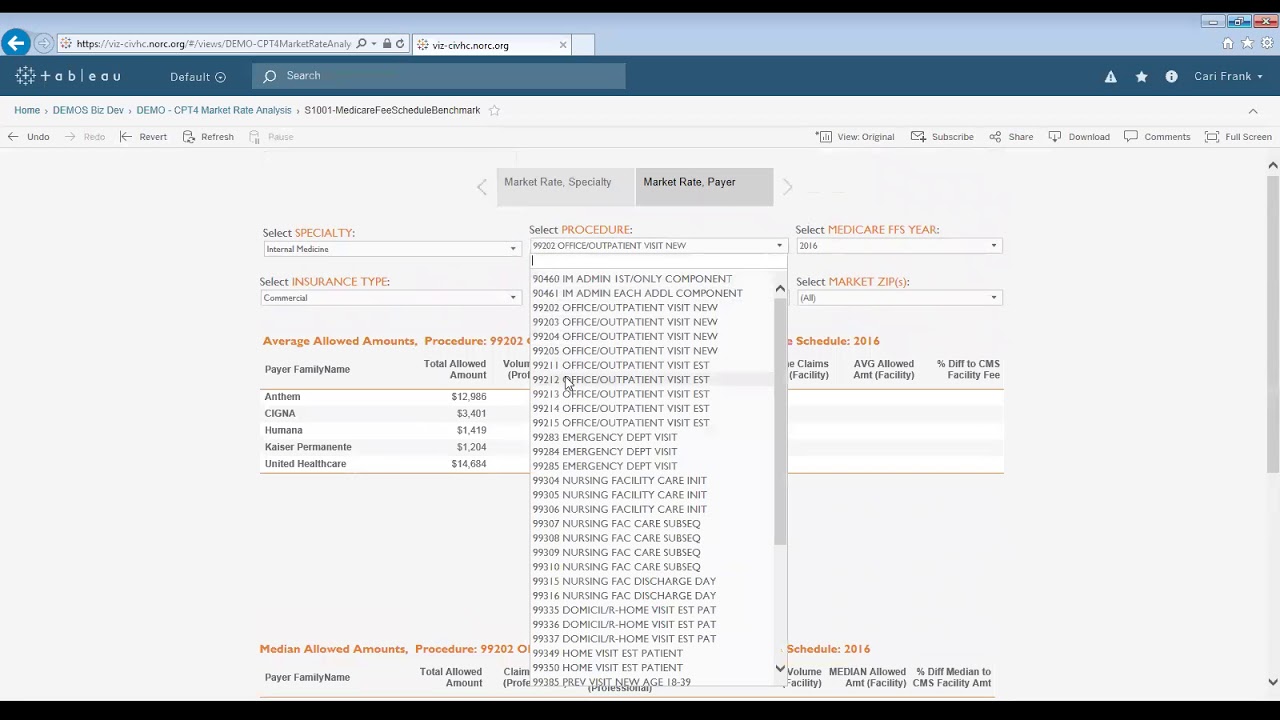 CPT4 Analysis Report Demo - YouTube