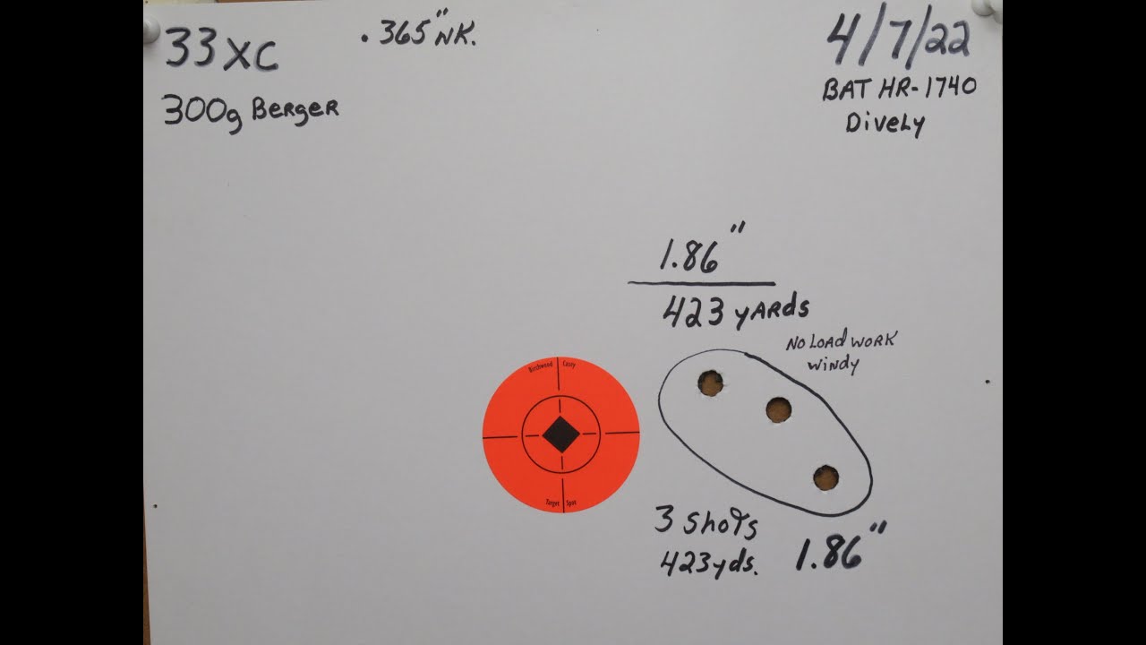 33XC - Conclusion for now... - YouTube