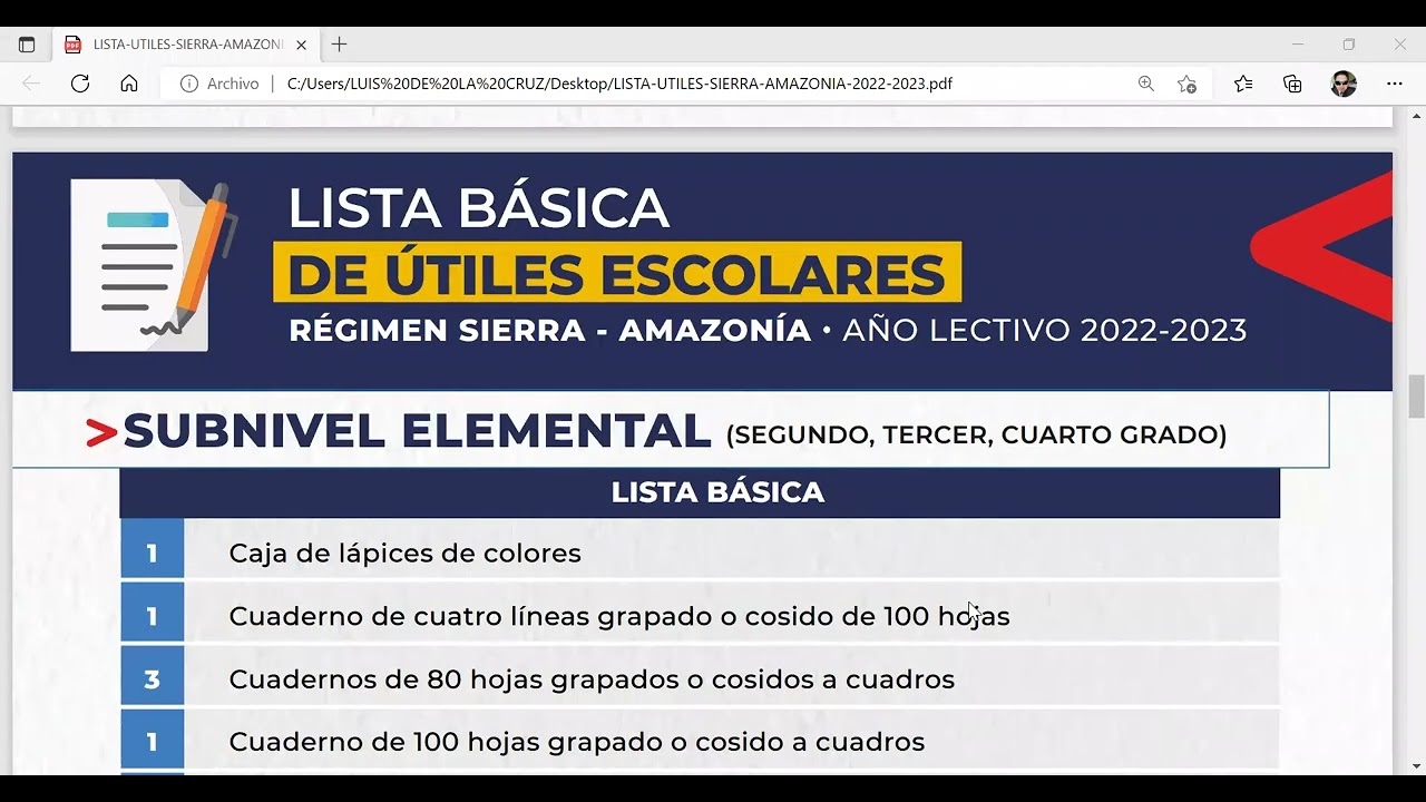 LISTA BÁSICA DE ÚTILES ESCOLARES REGIÓN SIERRA-AMAZONÍA AÑO LECTIVO ...