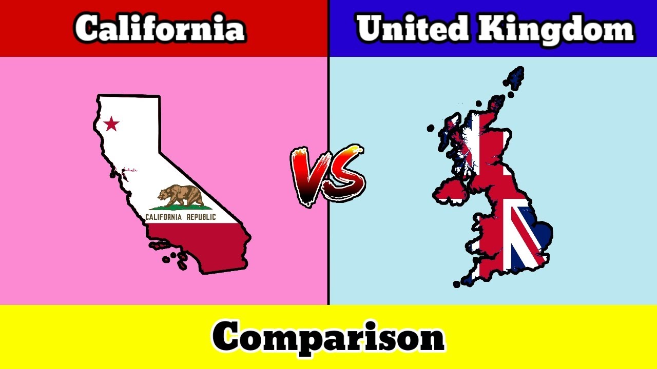 Let's Compare California VS United Kingdom | Country Comparison | Data ...