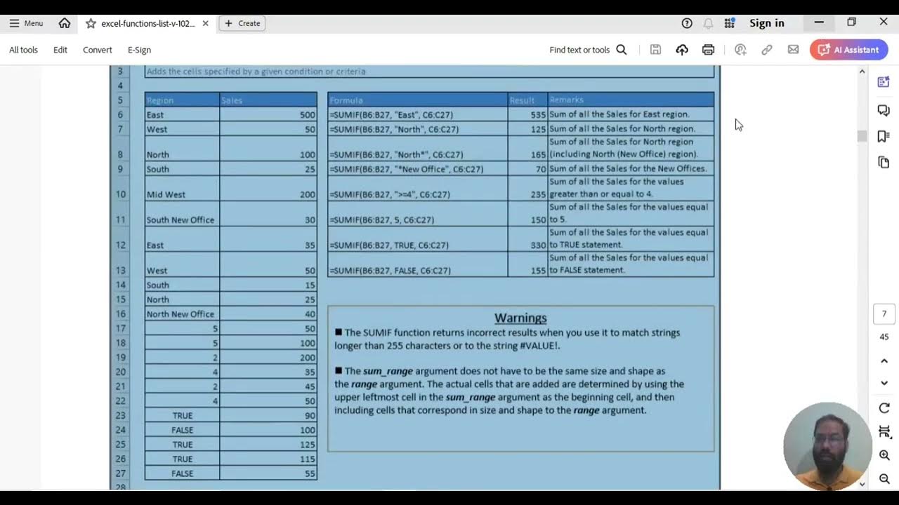 Introduction Excel Mastery Course:English - YouTube