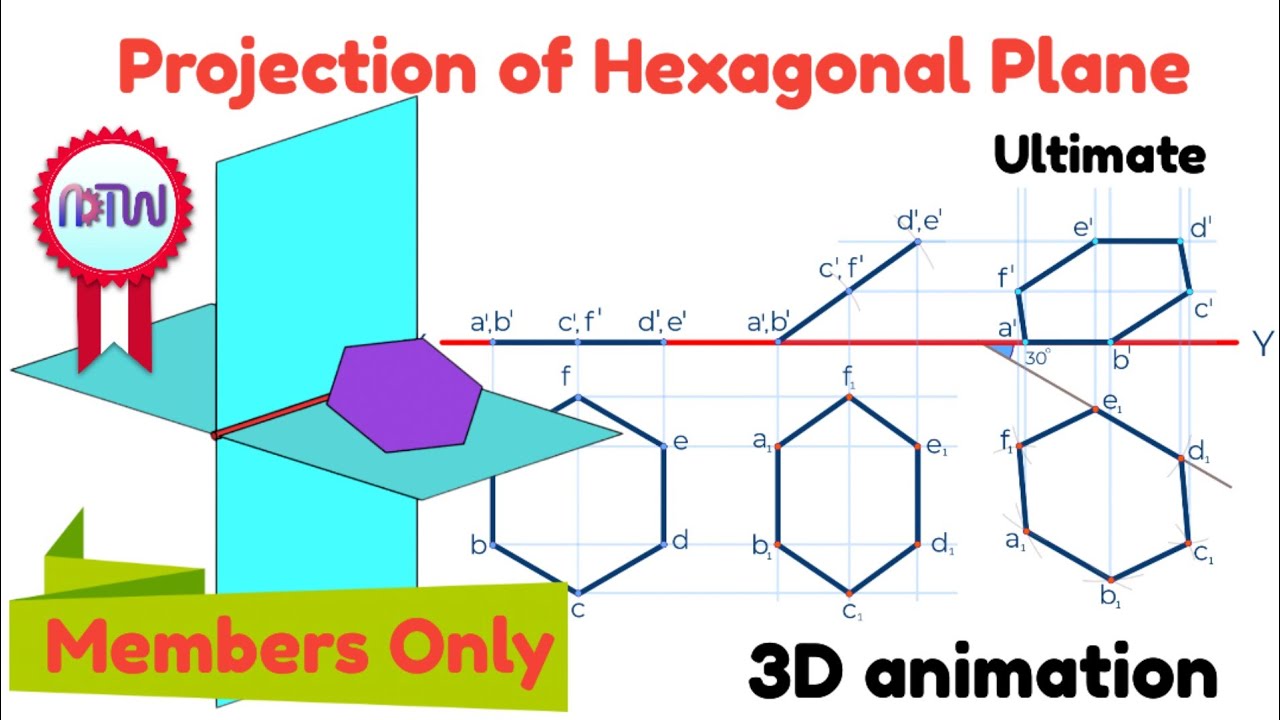 Projection of a Hexagonal Plane: Step-by-Step Guide with 3D ...