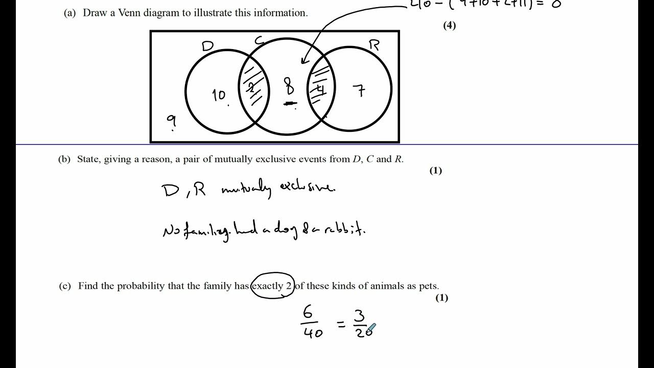 S1 EDEXCEL IAL WST01/01 JAN 2020 : Q2 PROBABILITY - YouTube