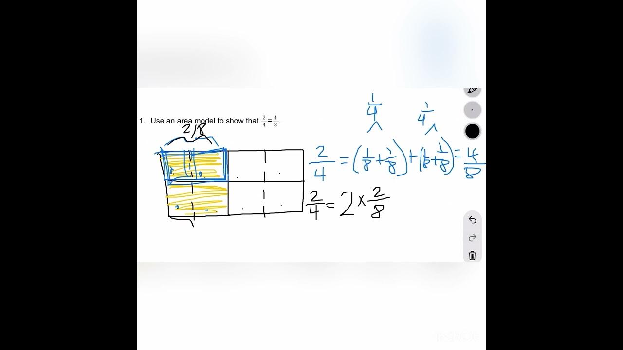 4th Grade Fractions Common Core Math: Decompose fractions using area ...