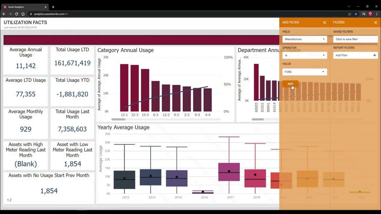 Understanding Fleet Utilization | Asset Analytics Platform - YouTube