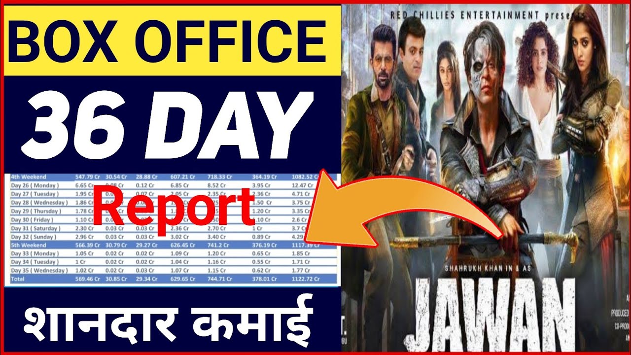 Jawan box office collection Day 36 Report : Jawan box office collection ...