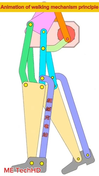 Animation of walking mechanism principle #design #solidwork #machine #cad - YouTube