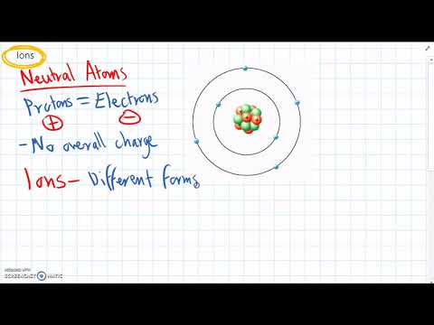 What Does Neutral Atom Mean In Science