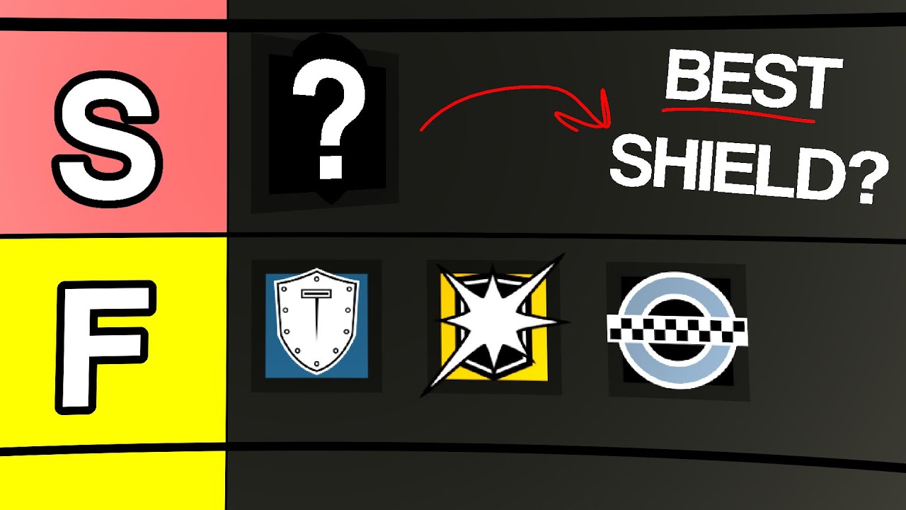 I Played and Rated Every Single Shield Operator (R6:S) - YouTube