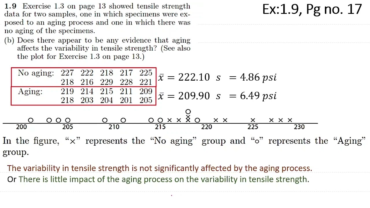 Ch1 Ex1 9 Sample Variance Standard Deviation Interpretation Ch1 Ex1 9 Sample Variance Standard Deviation Interpretation