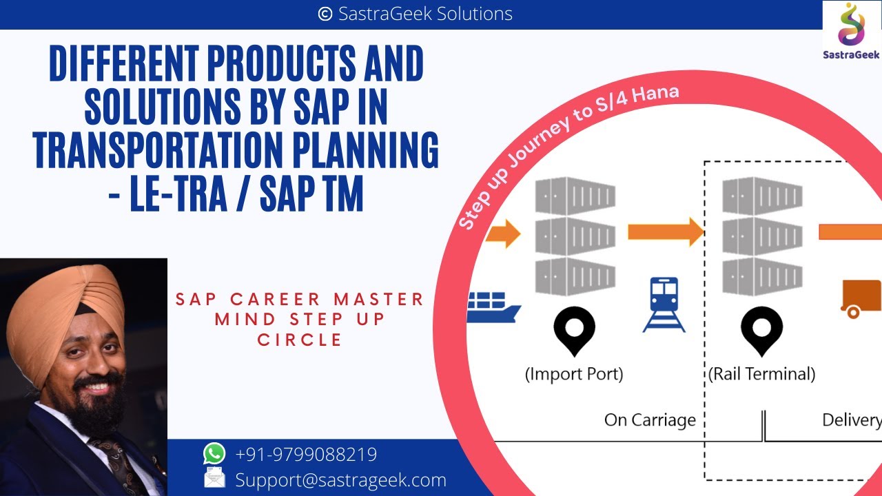 Different Products and Solutions by SAP in Transportation Planning - LE ...