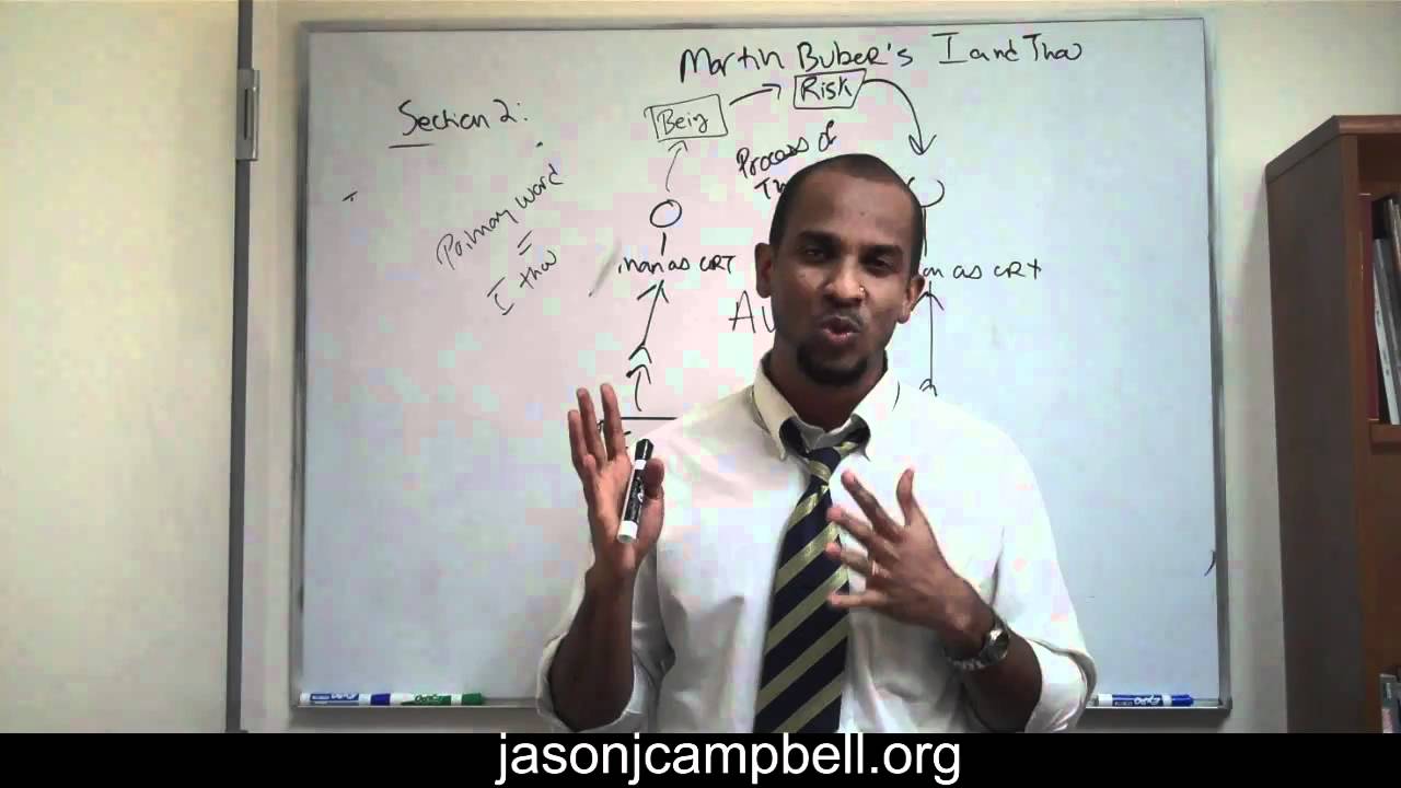 14. Lecture Martin Buber I and Thou - YouTube